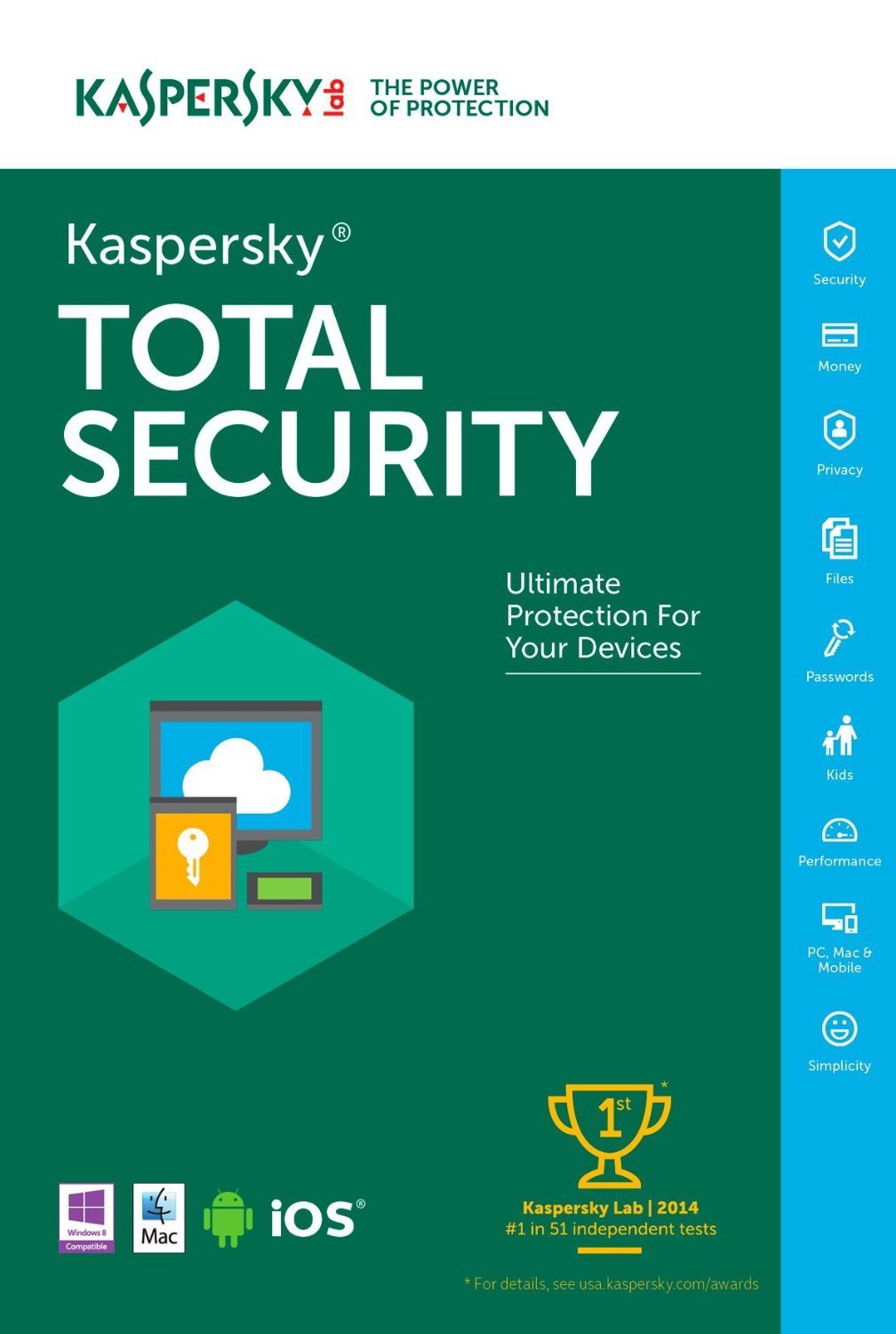 Kaspersky Total Security 2018 (Multi-Device) 2 устройства 1 год ...