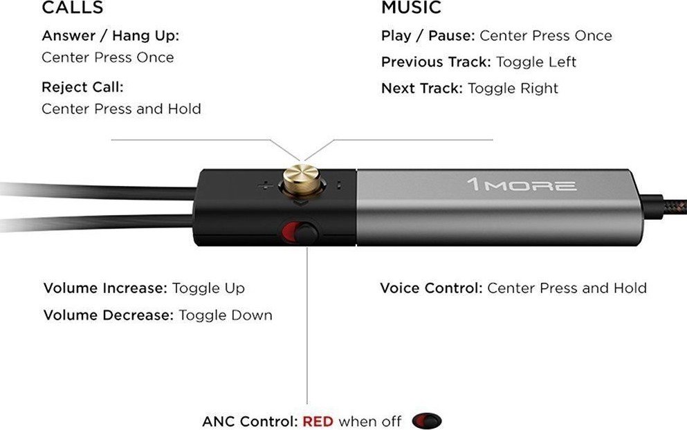 Наушники 1More E1004 Dual Driver ANC Lightning Gray купить | ELMIR - цена, отзывы, характеристики