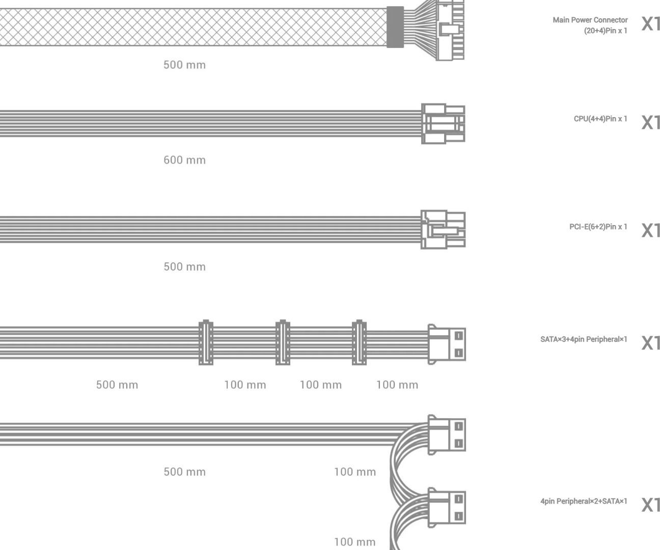 Блок питания 450W DeepCool DE600 v2 (DP-DE600US-PH) купить | Elmir ...