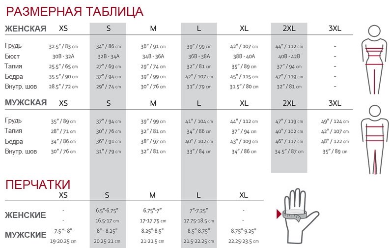 Куртка велосипедная Axon Nippon size XL Black (CLO-24-R7/A501040 ...